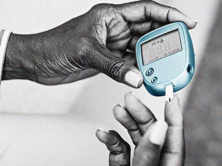 Diabulimia: Meaning, symptoms, and treatment