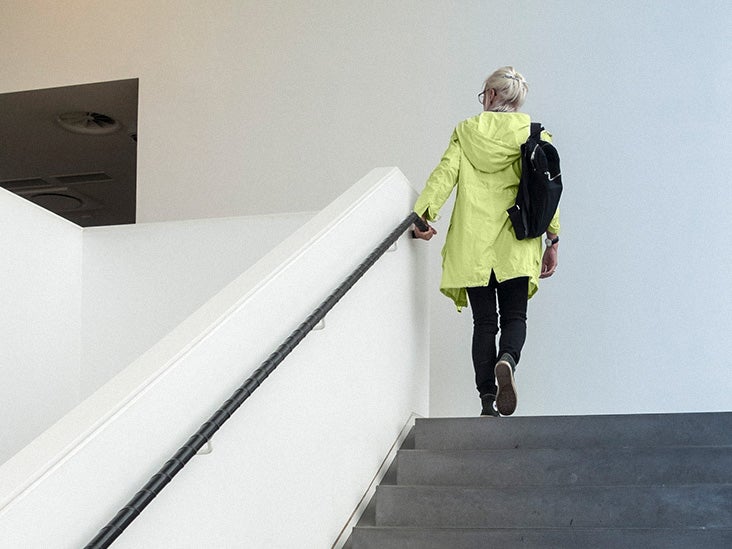 Rheumatoid arthritis severity scale: How it works and outlook