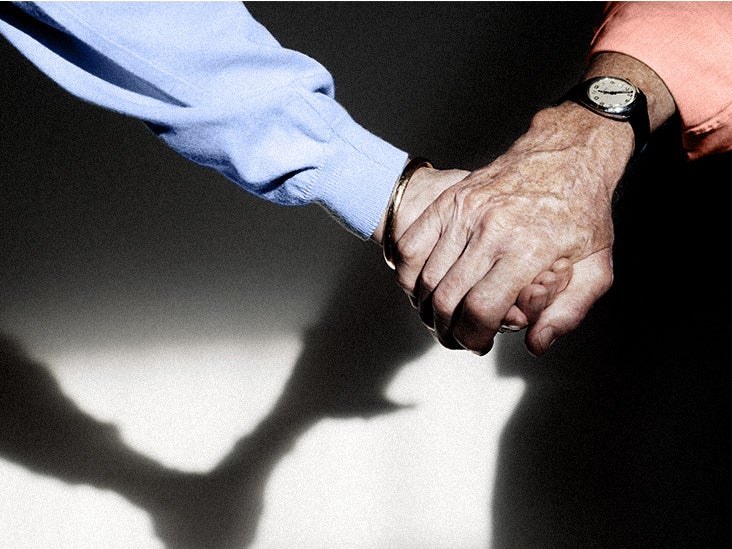 Relationship abuse: Types and more