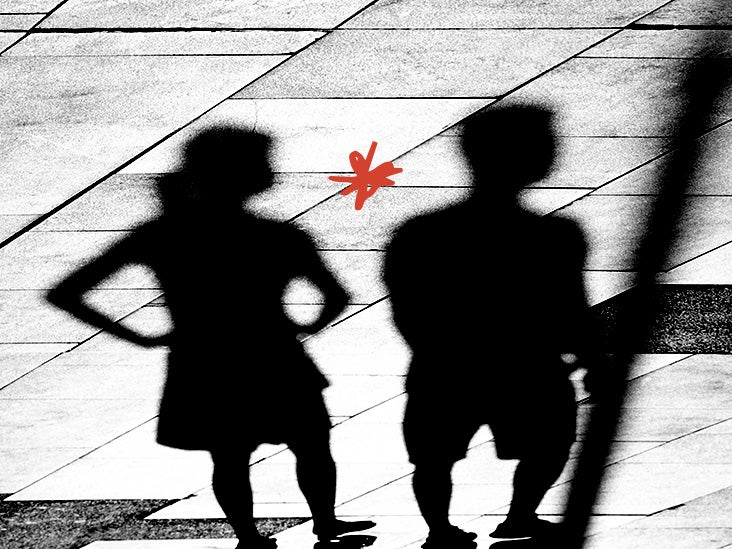 Emotional abuse and PTSD: Links and more